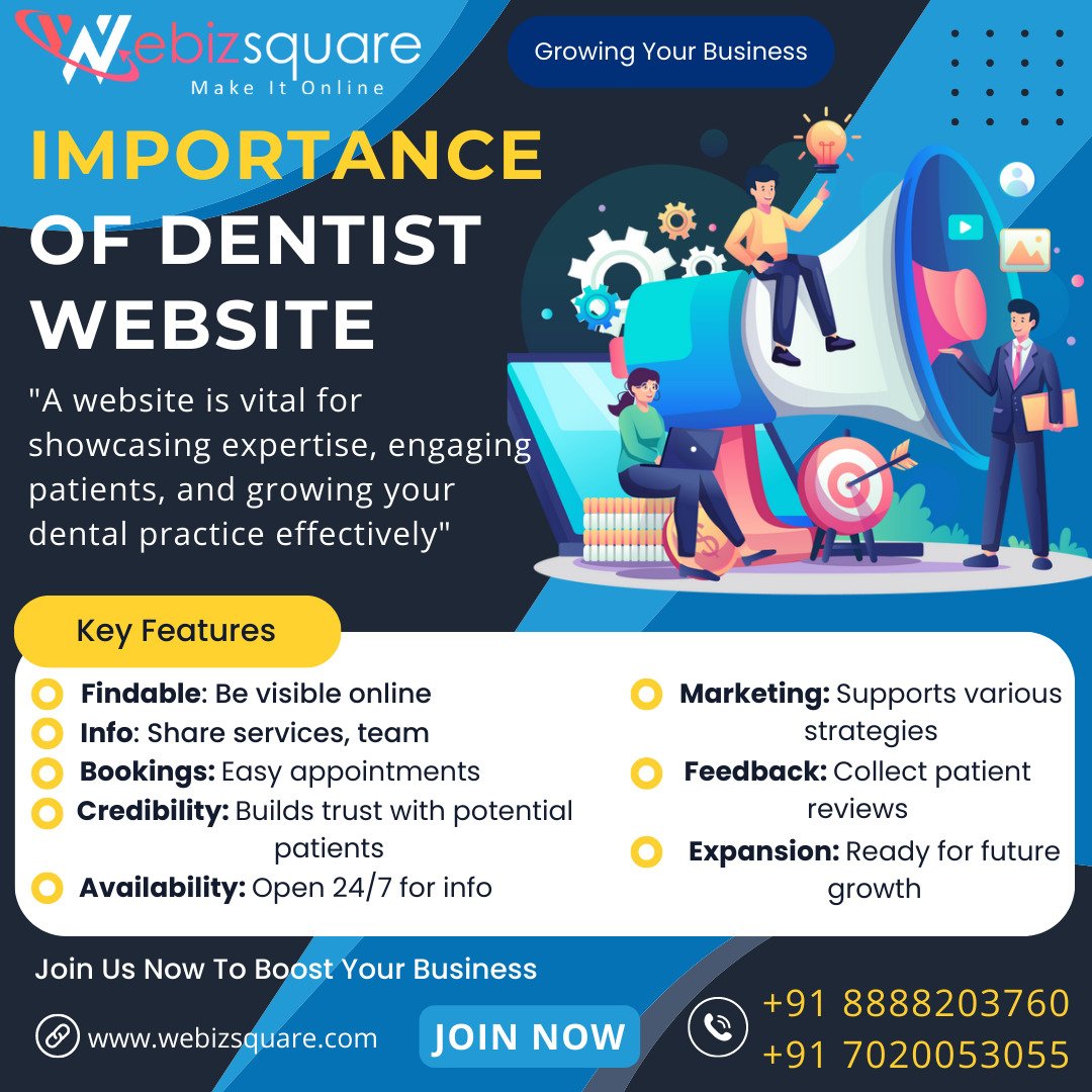 Importance of a Dentist Website with Webiz Square - Webiz Square