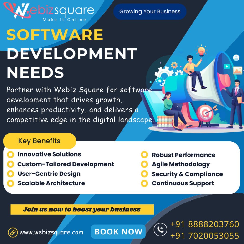Coding Dreams into Reality: The Journey of Software Development with Webiz Square - Webiz Square